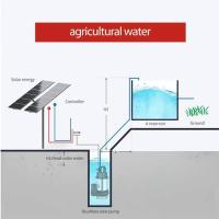 China DC 24V 430W Solar Submersible Water Pump BLDC Motor Deep Well Pump for Agriculture 20m Head for sale