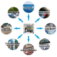 China Industrial RO Water Purification System 3000LPH Reverse Osmosis Filtration Equipment for sale