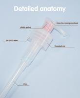 China 24-410 28-410 Lotion Dispenser Pump Replacement 2cc Output Mono Plastic Pp for sale