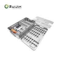 China Orthopedic Surgical Instruments Set - Professional Medical Devices for Spinal and Small Fragment Fixation Procedures for sale
