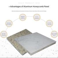 China Contemporary Design Villa Exterior Wall Cladding with Modern Marble and Anti-Static Aluminium Composite Honeycomb Panel for sale