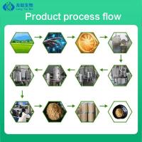 China Glutathione 99% Raw Material Stock Reduced Glutathione 70-18-8 High Purity and Efficiency for sale