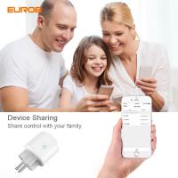China EU Germany Switch And Socket Smart Home 16A IFTTT Remote Power Socket for sale