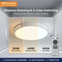 China 5cm 24W  LED Ceiling Lights Ultra Thin Acrylic Ceiling Mounted Wall Washer Lighting for sale