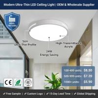 China 5cm 24W  LED Ceiling Lights Ultra Thin Acrylic Ceiling Mounted Wall Washer Lighting for sale
