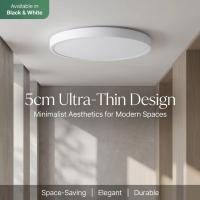 China 5cm 24W  LED Ceiling Lights Ultra Thin Acrylic Ceiling Mounted Wall Washer Lighting for sale
