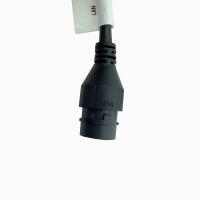 China Custom Length Ip Camera Cable Manufacturers for All Weather Conditions 007 for sale