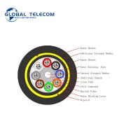 China adss fiber optic cable 8 core 12core 24core 48 core 96 core single mode fiber optic cable for sale