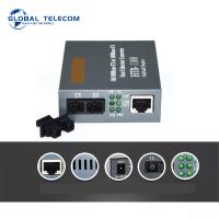 China HTB 1100 Fiber Media Converter , 10 / 100Mbps fast ethernet transceiver for sale