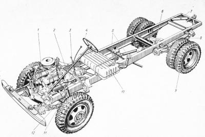 China Industrial Man Automobile Fabrication With Good Plasticity for sale