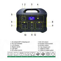 China LiFePO4 Portable Power Station 600Wh 12.8V 40Ah with AC DC USB Output for sale
