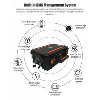 China LiFePO4 Portable Power Station 12V 100Ah 1280Wh for Fishing Boat Energy Backup for sale