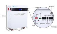 China Residential 51.2V 200Ah LiFePO4 Solar Powerwall Battery 10kWh Home Energy Storage for sale