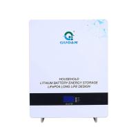 China Customizable Powerwall Battery Storage 5-10kwh Wall Mounted In House for sale