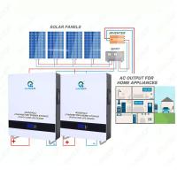 China 10kwh Powerwall Energy Storage , Wall Mounted Lithium Battery For Home Solar for sale