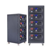 China 48V 51.2V LiFePO4 Energy Storage Cabinet 90KW Backup Battery Rack Mount for Solar Home Commercial for sale