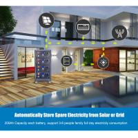 China Lithium Ion Battery Energy Storage Cabinet 48V 800Ah 40KW 40.96KWh for sale