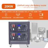 China 48V 400Ah LiFePO4 Energy Storage Cabinet 20kWh with BMS Smart Monitoring for Solar for sale