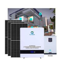China OEM ODM Solar Energy Battery Power Storage Kit With Built In BMS for sale