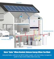 China OEM ODM Solar Energy Battery Power Storage Kit With Built In BMS for sale