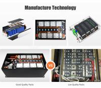 China OEM ODM Solar Energy Battery Power Storage Kit With Built In BMS for sale