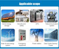 China OEM ODM Solar Energy Battery Power Storage Kit With Built In BMS for sale