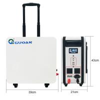 China Suitacase Energy Portable Power Station Battery 2000W With Pull Road for sale