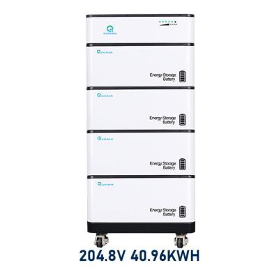 China Durable 256V High Voltage Li Ion Battery Set , Stacked High Voltage BMS LiFePO4 for sale