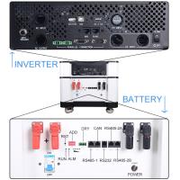 China All In One ESS 51.2V LiFePO4 Battery with Inverter 5kW 5.23kWh for sale