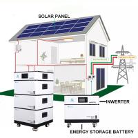 China 51.2V 800Ah LiFePO4 Home Energy Storage Battery with Inverter 40kW for sale