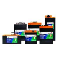 China Electric 48V Motorcycle Battery , Handheld Lithium Ion Battery For Motorcycle for sale