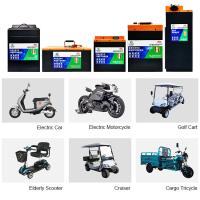 China Custom 72V 50Ah LiFePO4 Motorcycle Battery Long Life Metal Shell Electric Motorcycle Pack for sale