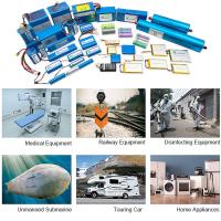 China Practical Li Ion Custom Battery Packs 18650 3S8P Rechargeable for sale