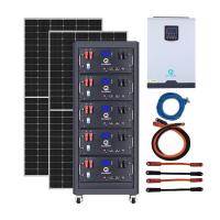 China 50KWH 51.2V LiFePO4 Solar Battery Storage System 6000 Cycles Residential for sale