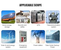 China 48V 40KW All in One Solar Energy Storage System with 40KWH Battery Inverter for sale