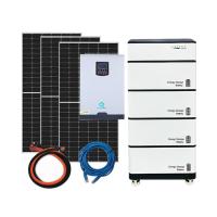 China 48V 40.96kWh LiFePO4 Solar Battery Storage System Off Grid Residential for sale