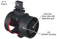 China Fuel Cell System Hot-Film Air Mass Meter HFM7 0-970kg/h High Precision Digital Output for sale