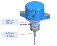 China Fuel Cell Hydrogen Injector HGI S1.3 5-300kW Precise Flow Control 10 Million Cycle Life for sale