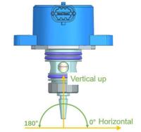 China Fuel Cell Hydrogen Injector HGI S1.3 5-300kW Precise Flow Control 10 Million Cycle Life for sale