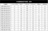 China Fuel Cell High Pressure Hydrogen Storage Cylinder Type III IV 35 70MPa Carbon Fiber Fully Wrapped for sale