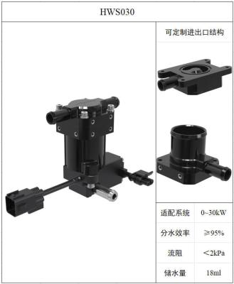 China Fuel Cell Anode Water Separator HWS Series 0-200kW Separation Efficiency Above 95% Low Flow Resistance for sale