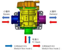 China Fuel Cell Smart Electronic Three-Way Coolant Valve FLAFC003 Series 5-200kW CAN PWM Control for sale