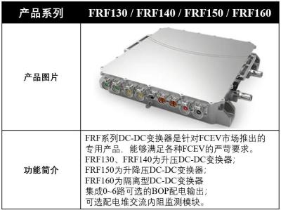 China Fuel Cell DC-DC Converter Integrated PCU FRF FRC Series 80-420kW SiC IP67 Protection for sale