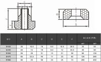 China Fuel Cell EH Series Rubber Shock Absorber 5-300kW Load Range 20-450kg High Fatigue Life for sale