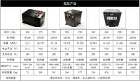 China LiFePO4 Power Energy Storage Battery System Standard Box Low Voltage High Voltage Series IP67 Liquid Cooling for sale