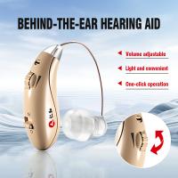 China REN HE Medical Behind-the-Ear Hearing Aids. High-quality, genuine, invisible noise-canceling hearing aids designed specifically for elderly people with hearing loss. for sale