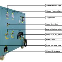 China Chiller Service Refrigerant Ac Recovery Unit R245fa R123 Oil Less Refrigerant Recovery Machine for sale