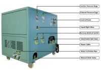China Low Pressure Chiller Service Refrigerant Recovery Machine R123 R245fa Refrigerant Recharge Machine for sale