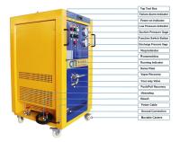 China Explosion Proof Refrigerant Recovery Machine Air Conditioning Ac Gas Recovery Unit R134a Recovery System for sale