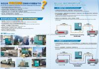China large displacement 25HP refrigerant gas recovery unit ISO tank residual gas transfer charging machine for sale